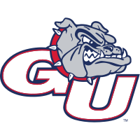 Gonzaga Soccer Commits | Prep Soccer