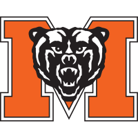Georgia Boys 2025 Rankings | Prep Soccer