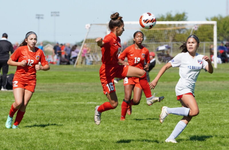 ECNL Girls: Oct. 23-24 Scoring Leaders | Prep Soccer