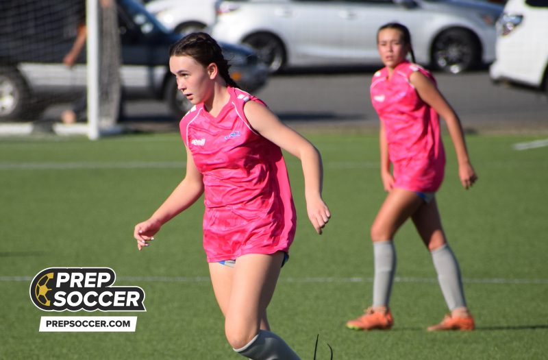 Rankings Analysis: Colorado's Top Defenders from 2027 | Prep Soccer