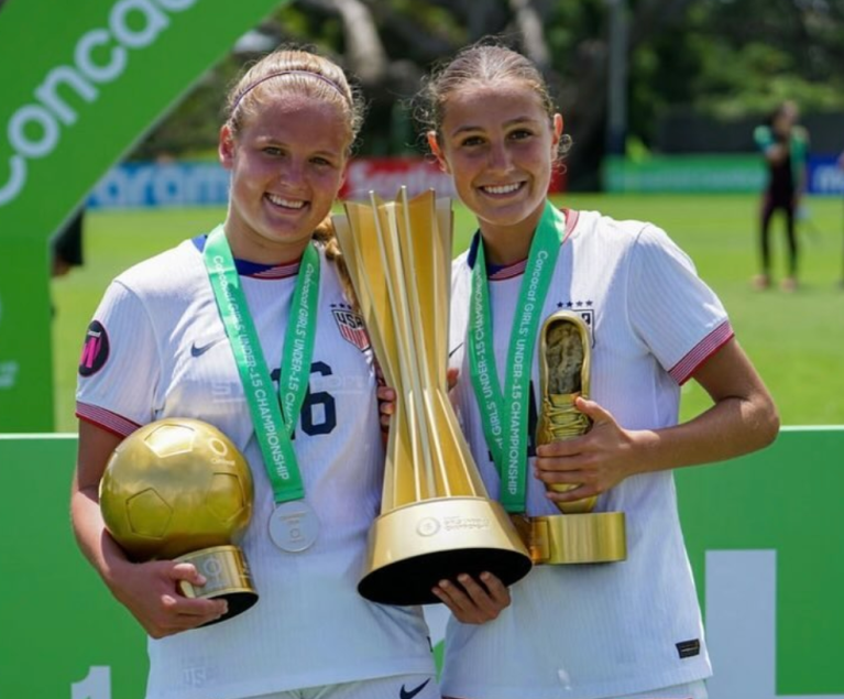 National Girls 2027 Rankings | Prep Soccer