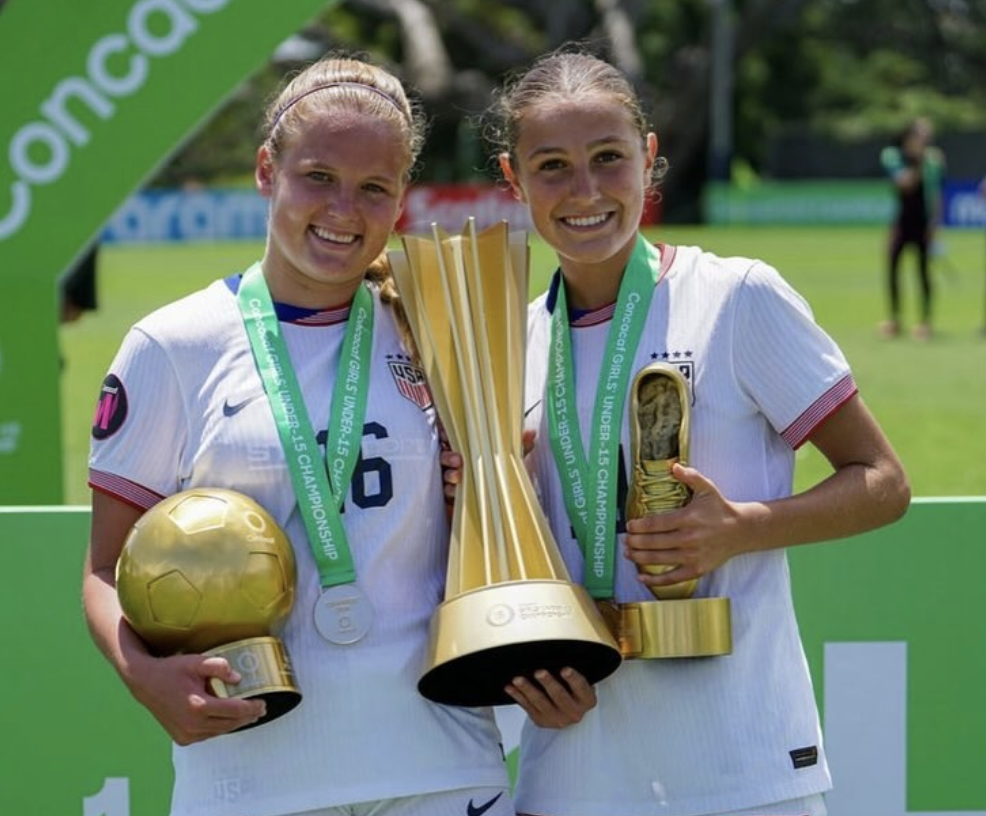 Updated 2028 National Rankings | Prep Soccer